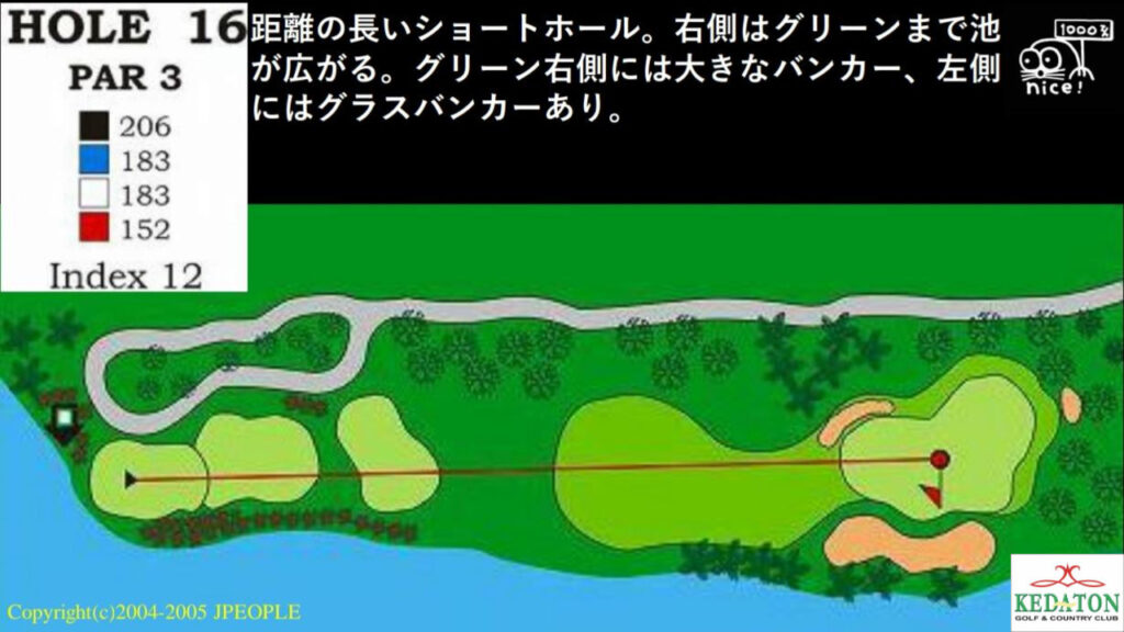 クダトンゴルフ(Kedaton Golf &Country Club) コースガイド | もぐらやの徒然日記