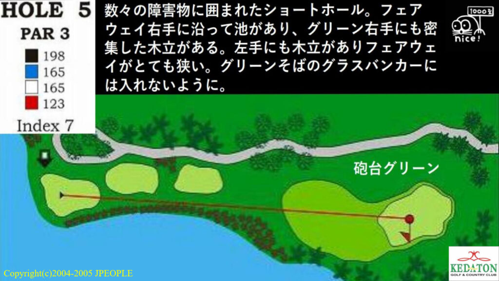 クダトンゴルフ(Kedaton Golf &Country Club) コースガイド | もぐらやの徒然日記