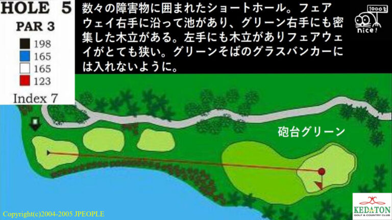 クダトンゴルフ(Kedaton Golf &Country Club) コースガイド | もぐらやの徒然日記