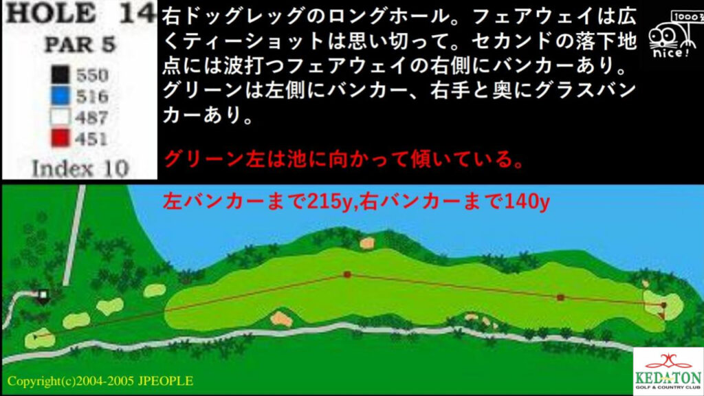 クダトンゴルフ(Kedaton Golf &Country Club) コースガイド | もぐらやの徒然日記