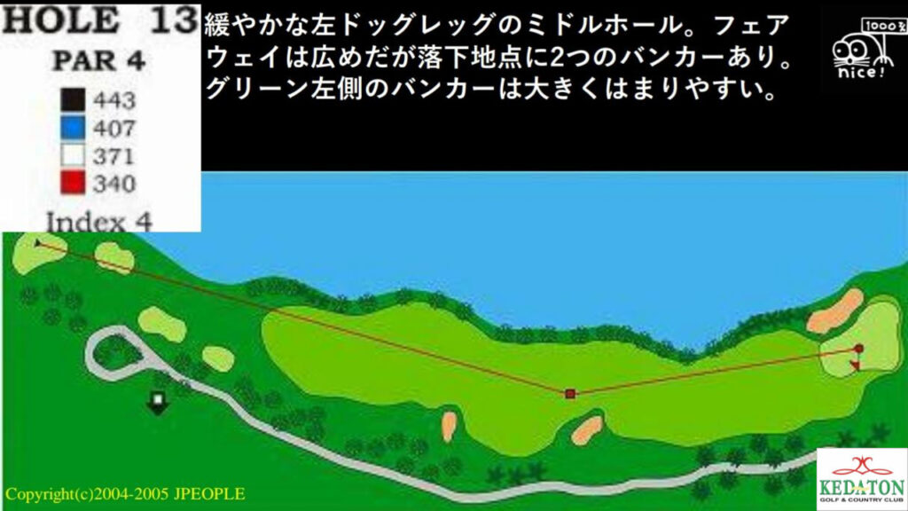 クダトンゴルフ(Kedaton Golf &Country Club) コースガイド | もぐらやの徒然日記