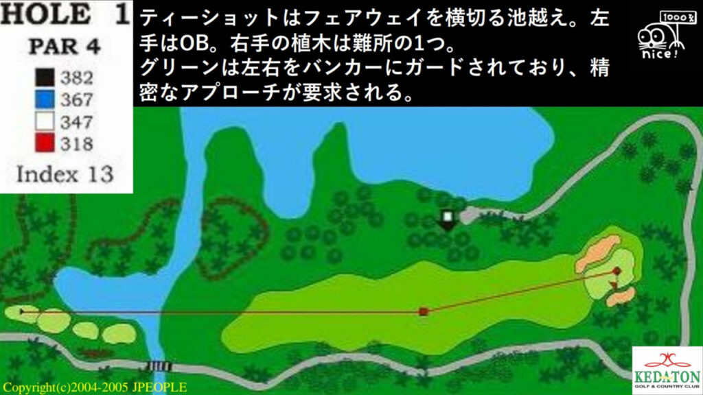 クダトンゴルフ(Kedaton Golf &Country Club) コースガイド | もぐらやの徒然日記